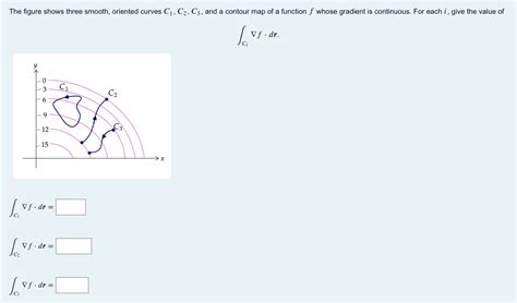 solved the figure shows three smooth oriented curves c1