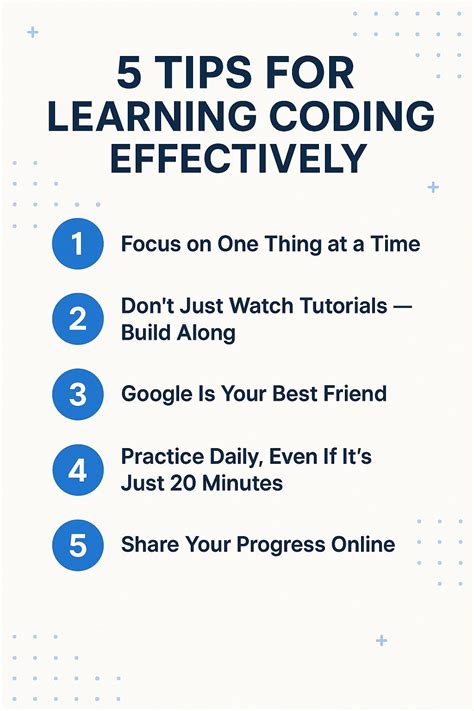 Frontenddeveloper Html Codingjourney 100daysofcode Techtips