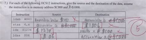 Solved 7 For Each Of The Following HCS12 Instructions Chegg Com