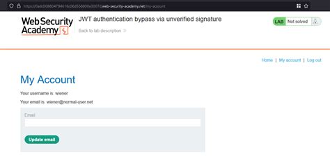 Jwt Authentication Bypass Via Unverified Signature Portswigger Write