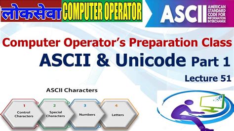 Day Computer Fundamentals ASCII Unicode Part YouTube