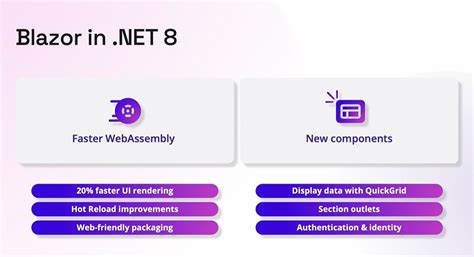 dee dee walsh on linkedin blazor dotnet dotnet8 dotnetconf
