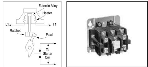 Figure 10 Understanding Short Circuit Protection
