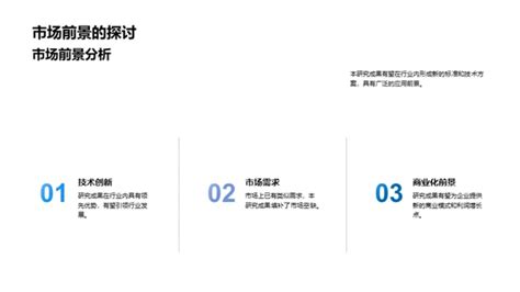 科技难关的攻克之路 Ppt模板下载