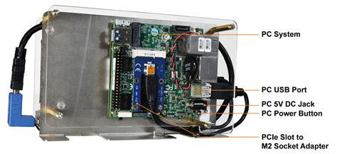 Terasic All FPGA Boards Cyclone V Developer Kit For OpenVINO Toolkit