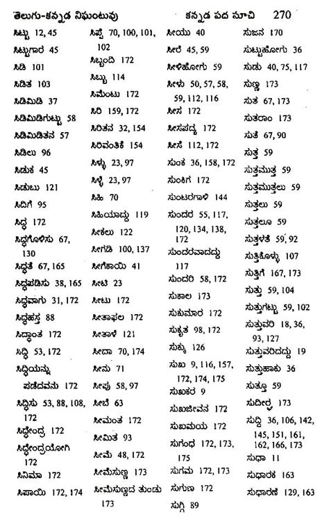 తెలుగు కన్నడ నిఘంటువు Telugu Kannada Dictionary Telugu Exotic