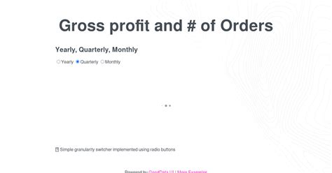 Granularity Codesandbox