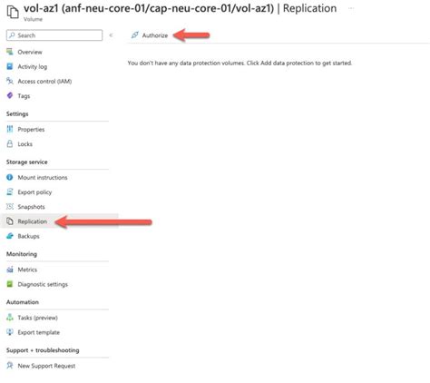 Protecting Azure Netapp Files Volumes Across Availability Zones Anfcommunity
