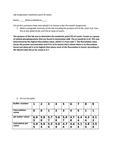 Casein Lab Assignment Lab Assignment Isoelectric Point Of Casein