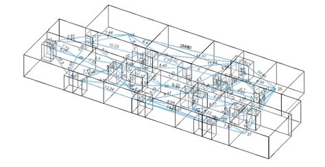 Indoorgml Data Format Researchgate