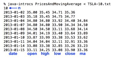 Solved Problem Simple Moving Average Write Chegg