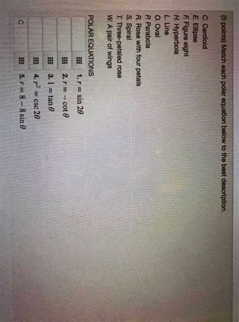 Solved Points Match Each Polar Equation Below To The Chegg Com