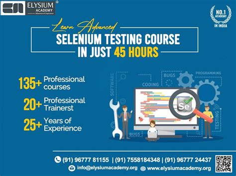 Elysium Academy Private Limited On Linkedin Elysiumacademymadurai Selenium Testing Java