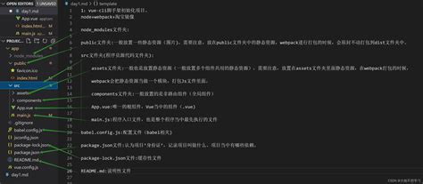 Vue项目实战——第一天搭建项目、路由分析vue 项目上下布局路由zhanzhan是 Csdn博客