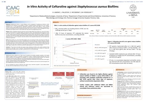 Pdf In Vitro Activity Of Ceftaroline Against Staphylococcus Aureus Biofilms