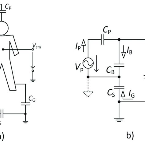 Pdf Common Mode Voltage Reduction In Capacitive Sensing Of Biosignal Using Capacitive
