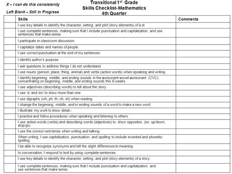 Small Group And Intervention Literacy Kit Assessment And Data Skill Checklist 1st Grade