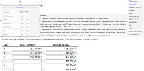 solved lequired determine the amounts of the missing items
