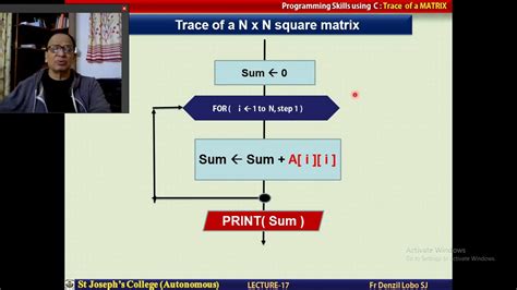 Programming In C L17 Trace Matrix By Fr Denzil Lobo Sj Youtube
