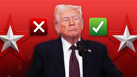 Fact Check Is Can You Run It Safe Truthorfake Blog