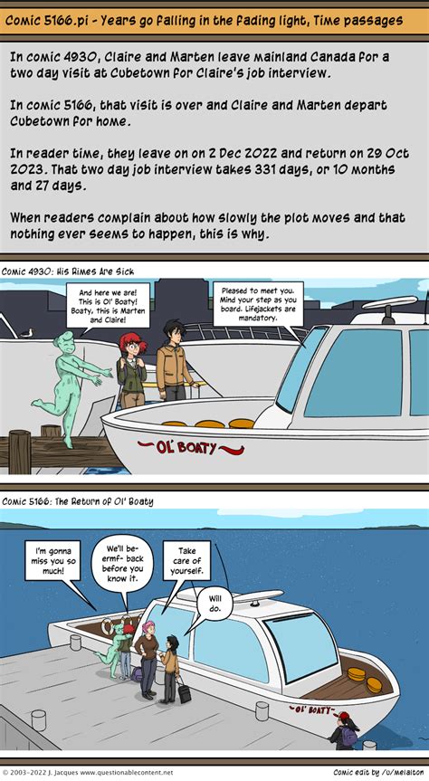 Comic 5166pi Years Go Falling In The Fading Light Time Passages R