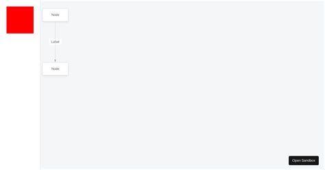 GGEditor Flow Codesandbox GGEditor Flow Codesandbox