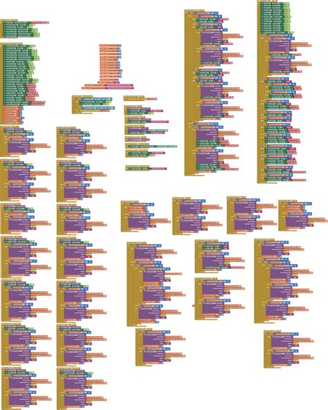 Built App Stuck In Reloading Loop Help Mit App Inventor Help Mit