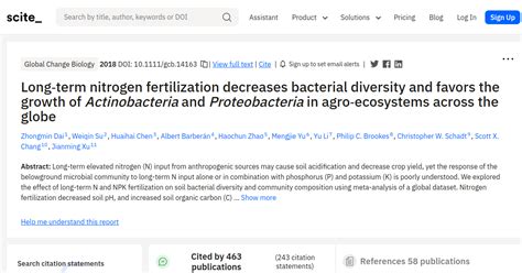 Long‐term Nitrogen Fertilization Decreases Bacterial Diversity And Favors The Growth Of