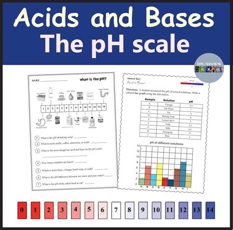 Lab Values For Acid Base Balance At Edna Mondragon Blog