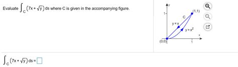 Solved Evaluate Sc 7x v7 S 7x VÝ ds where C is given in Chegg com