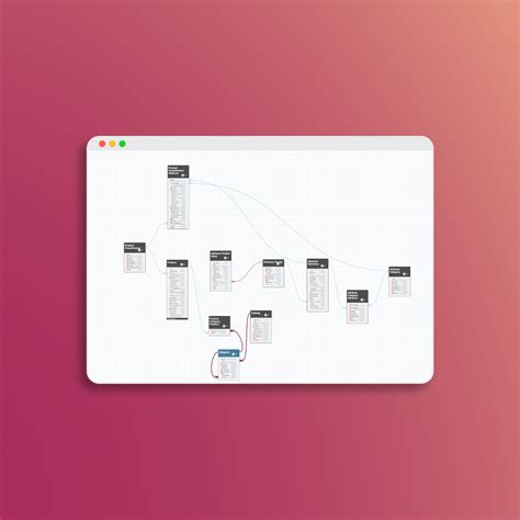 How To Create A Product Bundle In Salesforce Revenue Cloud