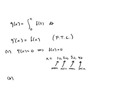 Solved Let Gx Ft Dt Where F Is The Function Whose Graph Is Shown