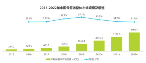 高效的办公工具：飞书的产品分析报告 人人都是产品经理
