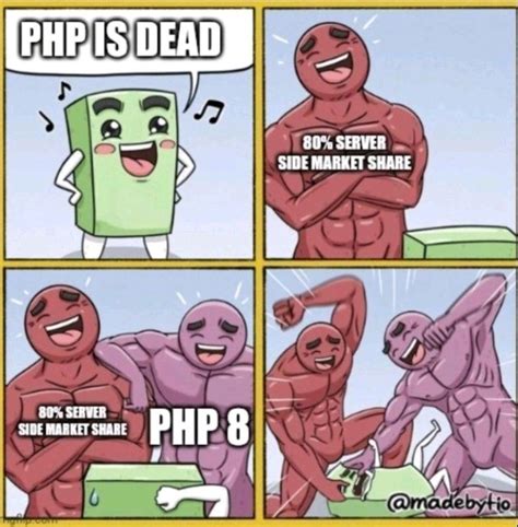 Abir Masmoudi On Linkedin Php