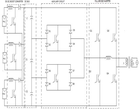 circuit diagram of seven level inverter download scientific diagram