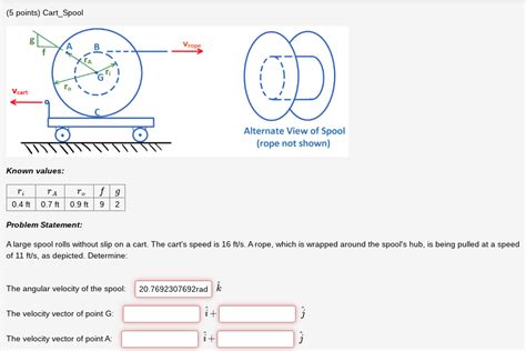 Solved 5 Points Cartspool Known Values Problem