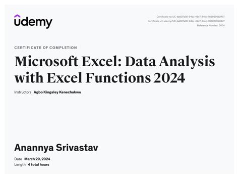Anannya Srivastav On Linkedin I Am Thrilled To Share That I Have