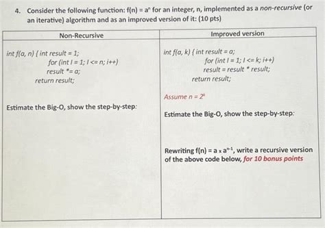 solved 4 consider the following function f n a for an
