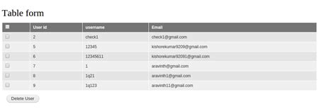 How To Create Form Table In Drupal