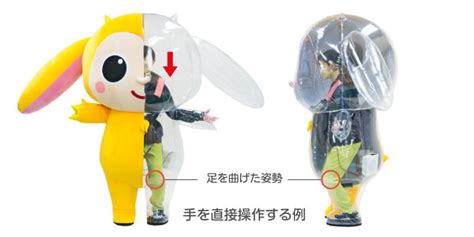 着ぐるみの操作棒 着ぐるみ制作会社キグルミックス