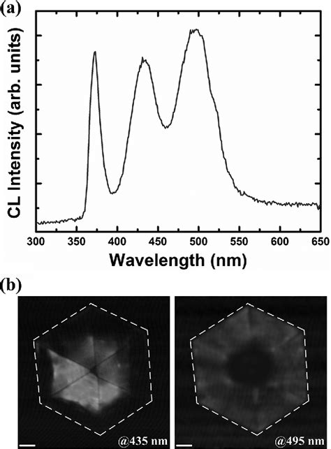 Dual Color Ingan Gan Pyramidal Micro Light Emitting Diode Selectively Grown On Sio {2} Masked