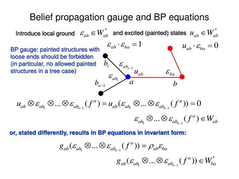 ppt belief propagation and loop series on planar graphs powerpoint