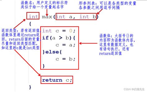 c 基本学习 函数结构（5） c 结构函数 csdn博客