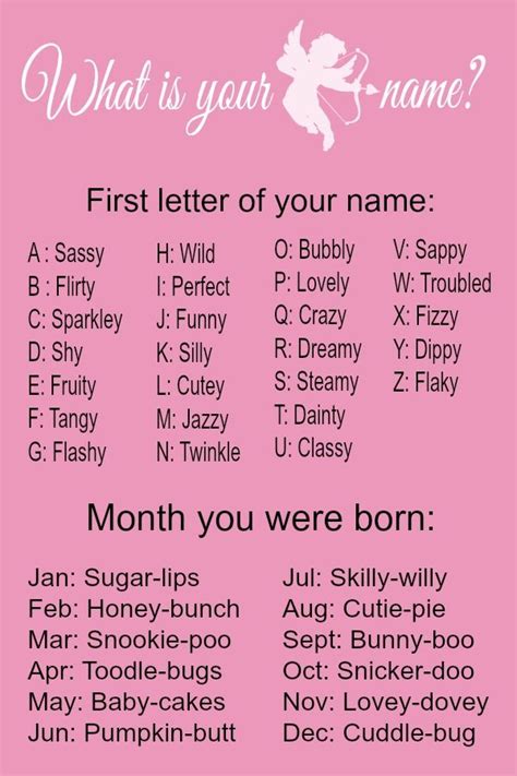 21 My Name Is Ideas What Is Your Name Name Games Name Generator