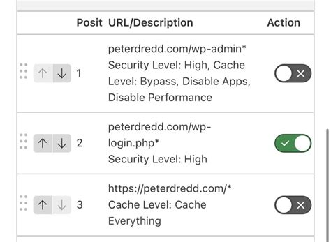 Caching Not Working