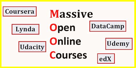 massive open online courses are the best way to learn data science in