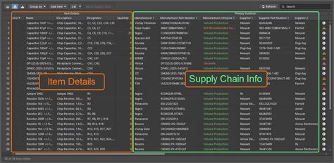 BOM Management With ActiveBOM Altium Designer 25 24 And 23 Technical Documentation