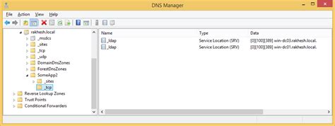 Active Directory Troubleshooting With DcDiag Part 1 Rakhesh Com