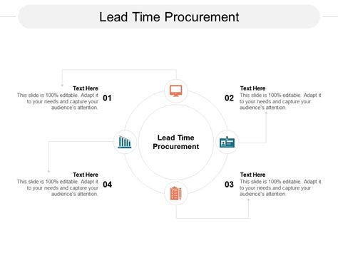 Lead Time Procurement Ppt Powerpoint Presentation Infographic Template
