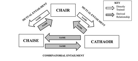Browse For Homework Do My Homework Get Assignment Help Here Homework For You